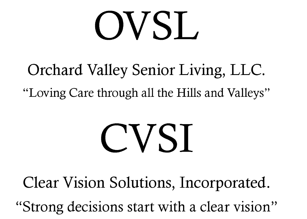 iCM - Care Provider Software